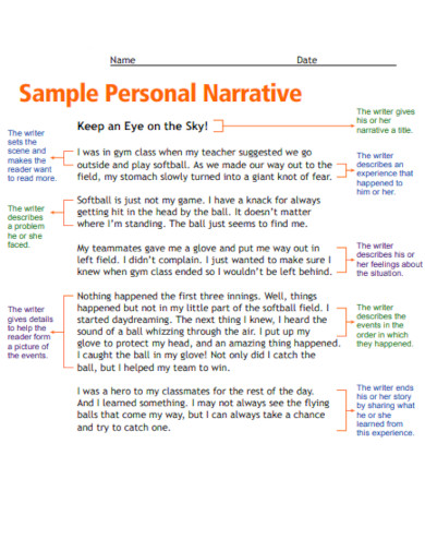 100 Personal Narrative Examples MS Word PDF Examples