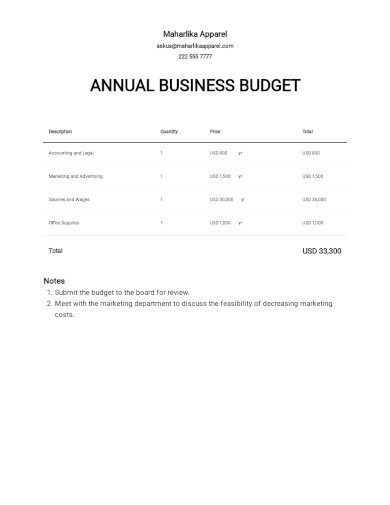 10+ Annual Business Budget Examples [ Corporate, Project, Financial ...