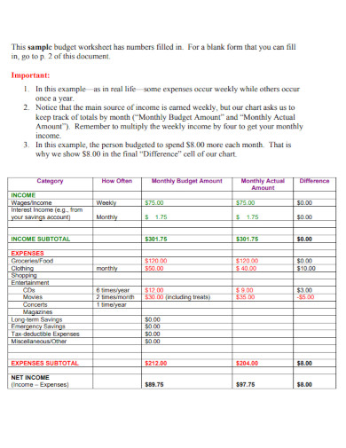 10+ Budget Worksheet Form Examples [ Research, Monthly, Financial ...