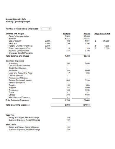 Cafe Budget - 10+ Examples, Format, Pdf | Examples