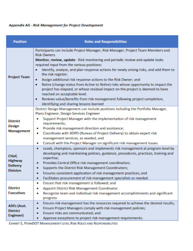 7+ Construction Project Risk Management Plan Examples in MS Word ...