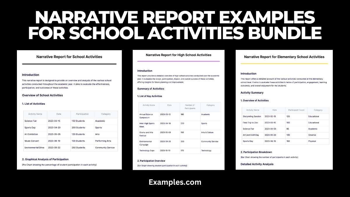 Narrative Report for School Activities - 13+ Examples, Format, Pdf