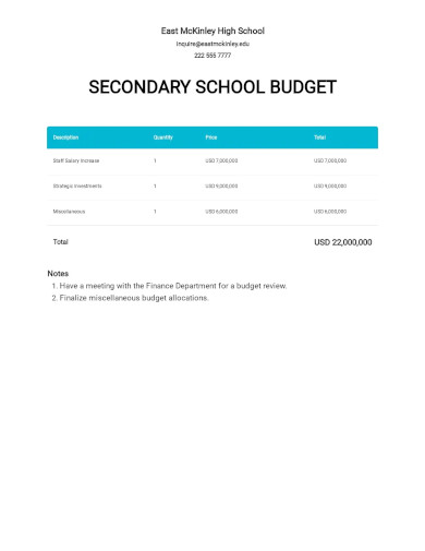 6+ Secondary School Budget Examples [ Development, International ...