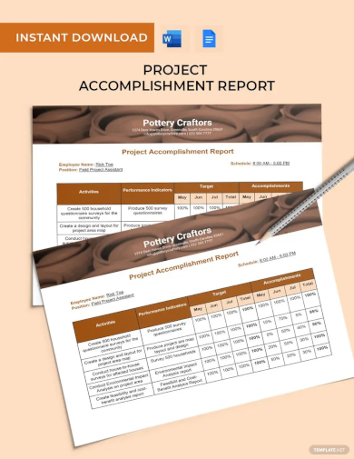 Accomplishment Report - 15+ Examples, Format, Pdf | Examples