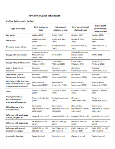 APA 7 - Example, Format, PDF | Examples