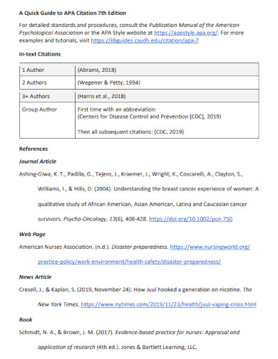 APA 7 - Example, Format, PDF | Examples