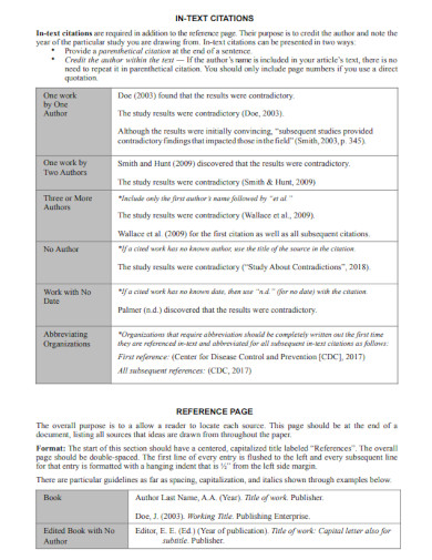 APA 7 - Example, Format, PDF | Examples