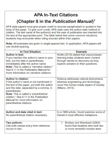APA In-Text Citation - 24+ Example, How to Use, PDF