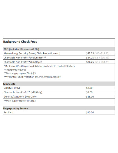 Check - Examples, PDF | Examples