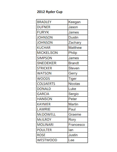 Ryder Cup - Examples, PDF | Examples