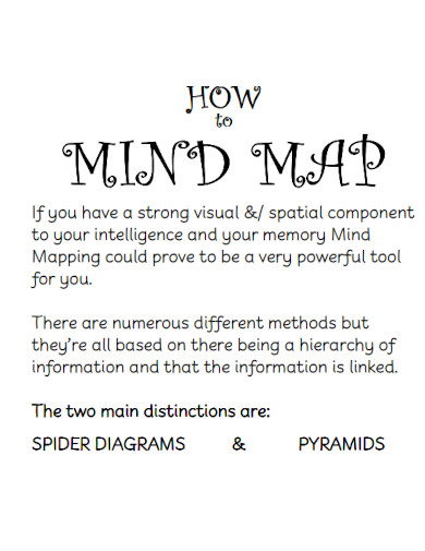 Mind Map - Examples, PDF | Examples
