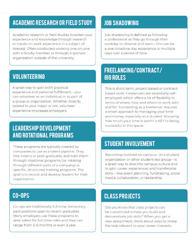 Work Experience - Examples, PDF | Examples