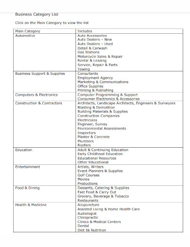 Service Business - Examples, PDF | Examples