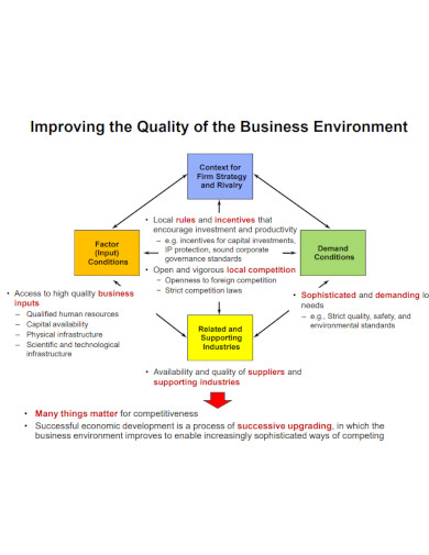 Economy - Examples, PDF | Examples