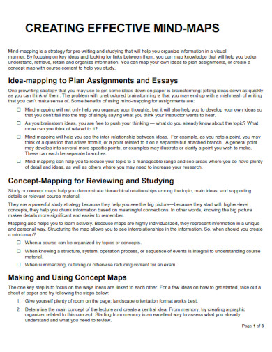 Mind Map - Examples, PDF | Examples