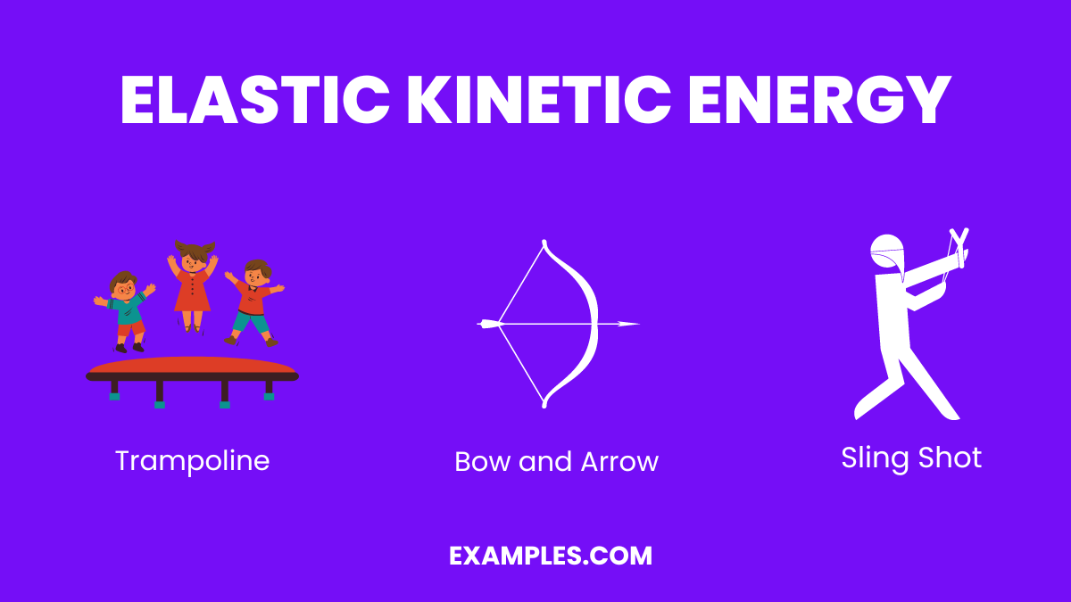 Kinetic Energy - 20+ Examples, Definition, Formula, Types