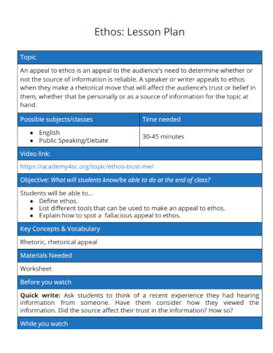 Ethos - 99+ Examples, How to Use, PDF