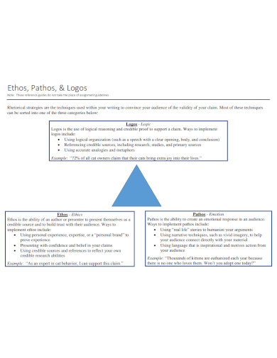 Ethos - 99+ Examples, How to Use, PDF