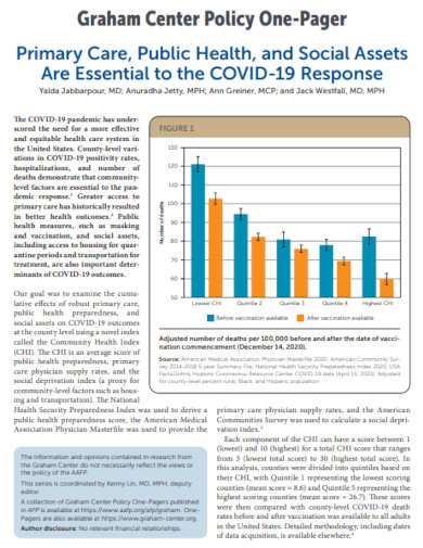 One Pager - Examples, PDF | Examples