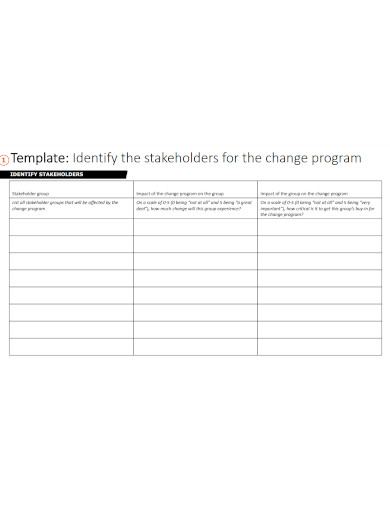 Stakeholder- Examples, PDF | Examples