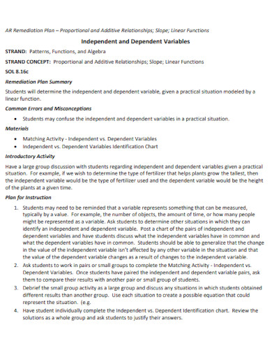 Independent Variable - Examples, PDF | Examples