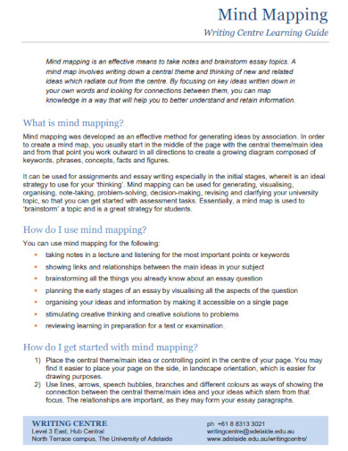 Mind Map - Examples, PDF | Examples
