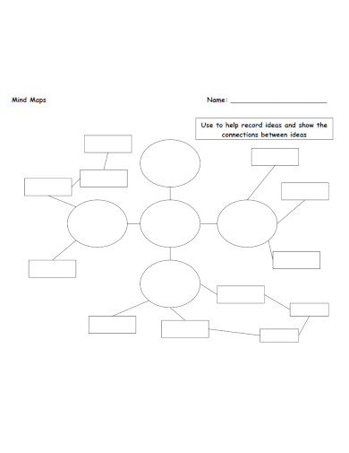 Mind Map - Examples, PDF | Examples