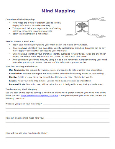 Mind Map - Examples, PDF | Examples