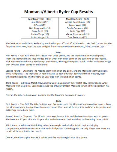 Ryder Cup - Examples, PDF | Examples