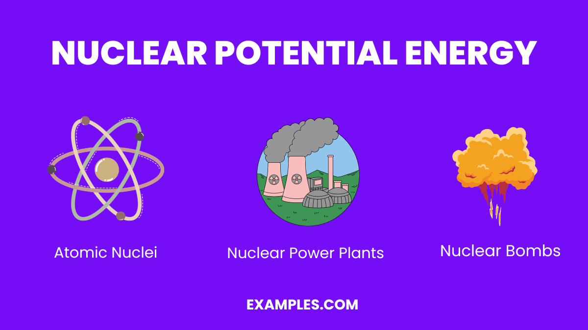Potential Energy - 20+ Examples