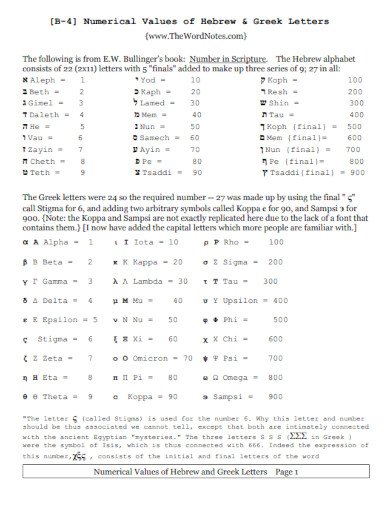 Values - Examples, PDF | Examples