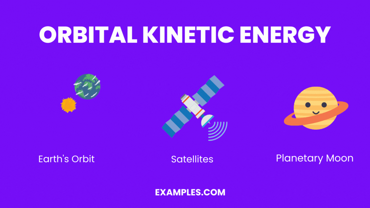 Kinetic Energy - 20+ Examples, Definition, Formula, Types