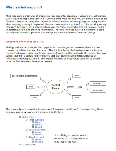 Mind Map - Examples, PDF | Examples