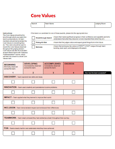Core Values - Examples, PDF | Examples