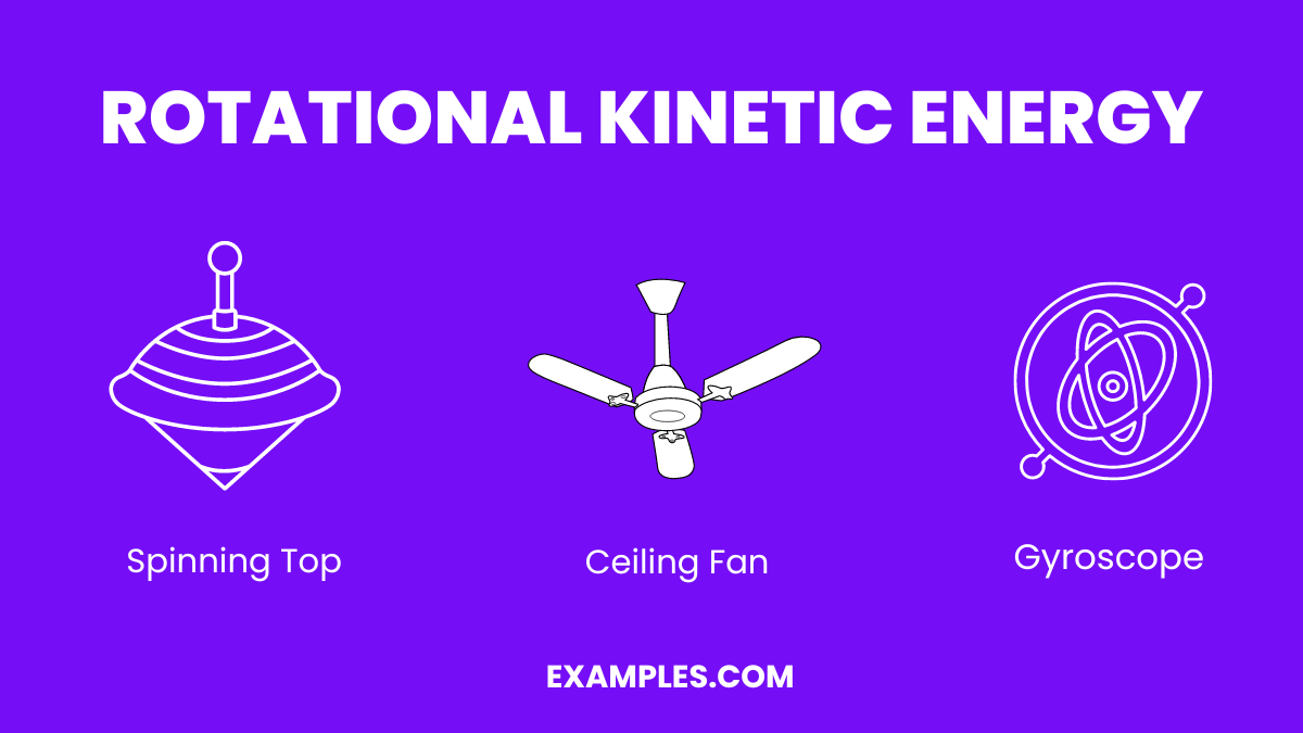 Kinetic Energy - 20+ Examples, Definition, Formula, Types