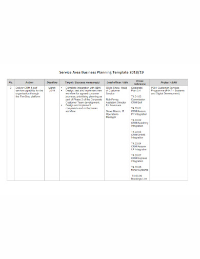 Service Business - Examples, PDF | Examples