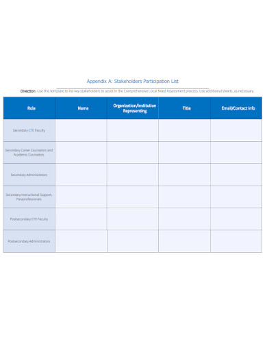 Stakeholder- Examples, PDF | Examples