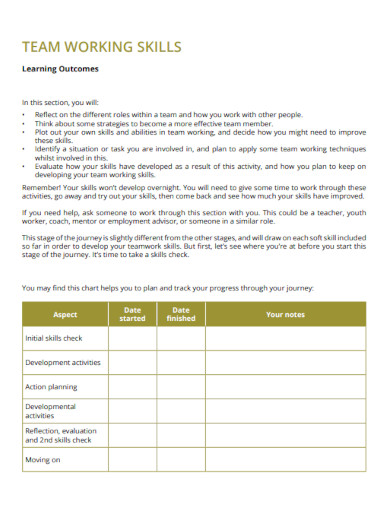 37+ Soft Skills Examples - PDF | Examples