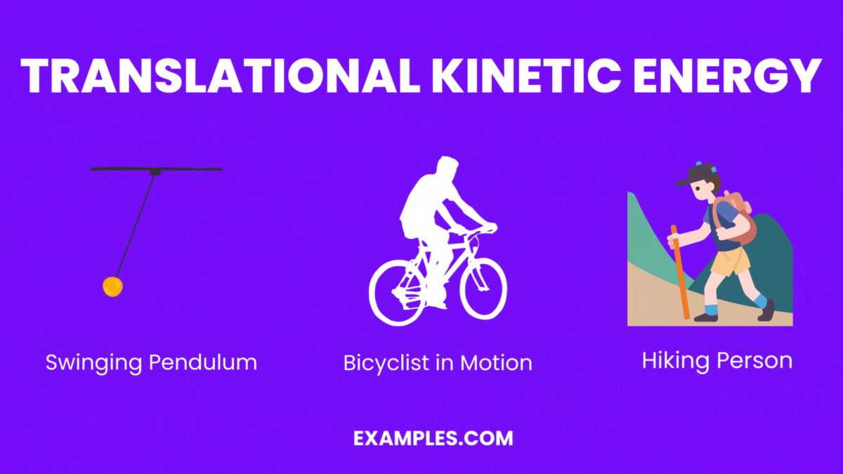 Kinetic Energy - 20+ Examples, Definition, Formula, Types