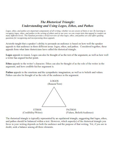 Ethos - 99+ Examples, How to Use, PDF