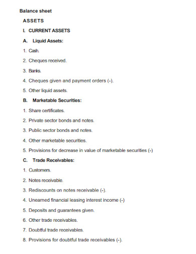 Assets - 48+ Examples, Difference between Assets & Liabilities