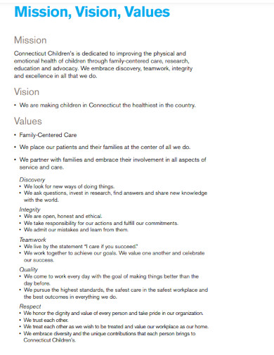 Brand Identity - Examples, PDF | Examples