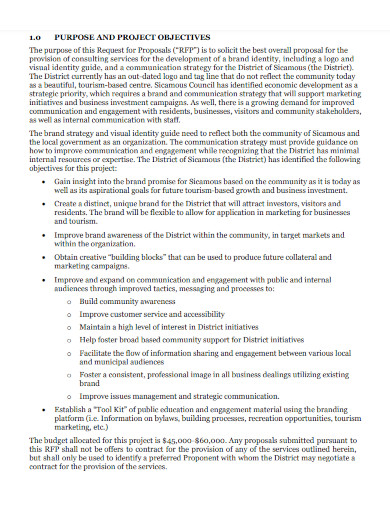 Brand Identity - Examples, PDF | Examples