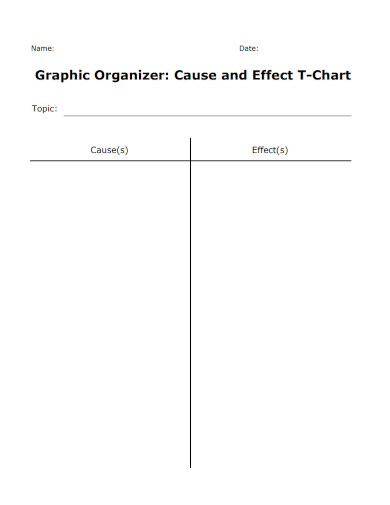 T Chart - Examples, PDF | Examples