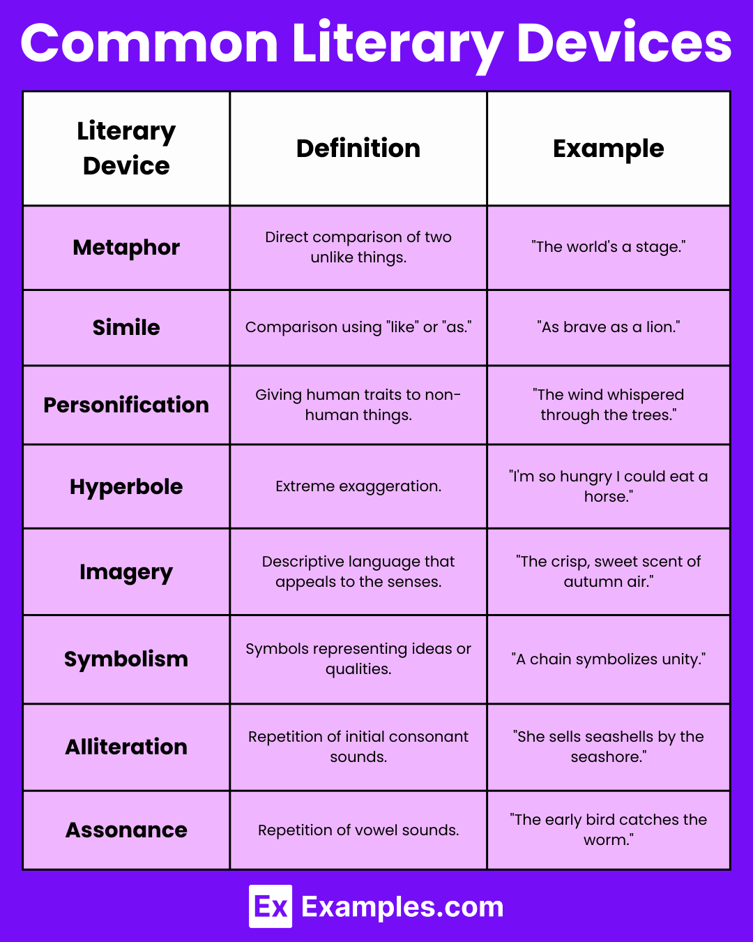 132 Literary Devices Examples