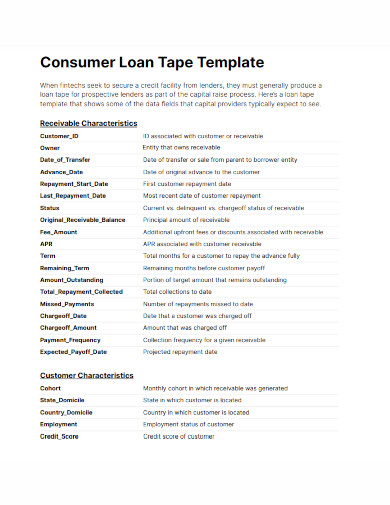 Consumers- Examples, PDF | Examples