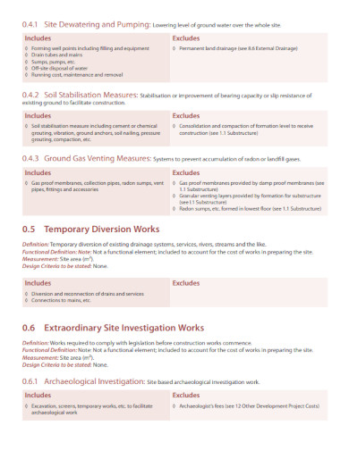 Standard Form - Examples, PDF | Examples
