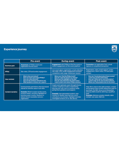 Landing Page - Examples, PDF | Examples