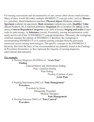 Nursing Diagnosis - Examples, PDF | Examples