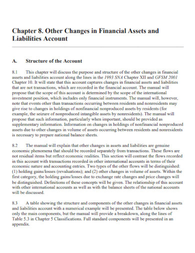 Assets - 48+ Examples, Difference between Assets & Liabilities